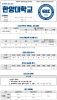 2023 한양대 스포츠사이언스 입시요강 확정안 강남종로체대입시학원 네이버 블로그